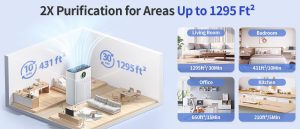 ECOSELF Smart Air Purifier Review: Breathe Easy with Advanced ...